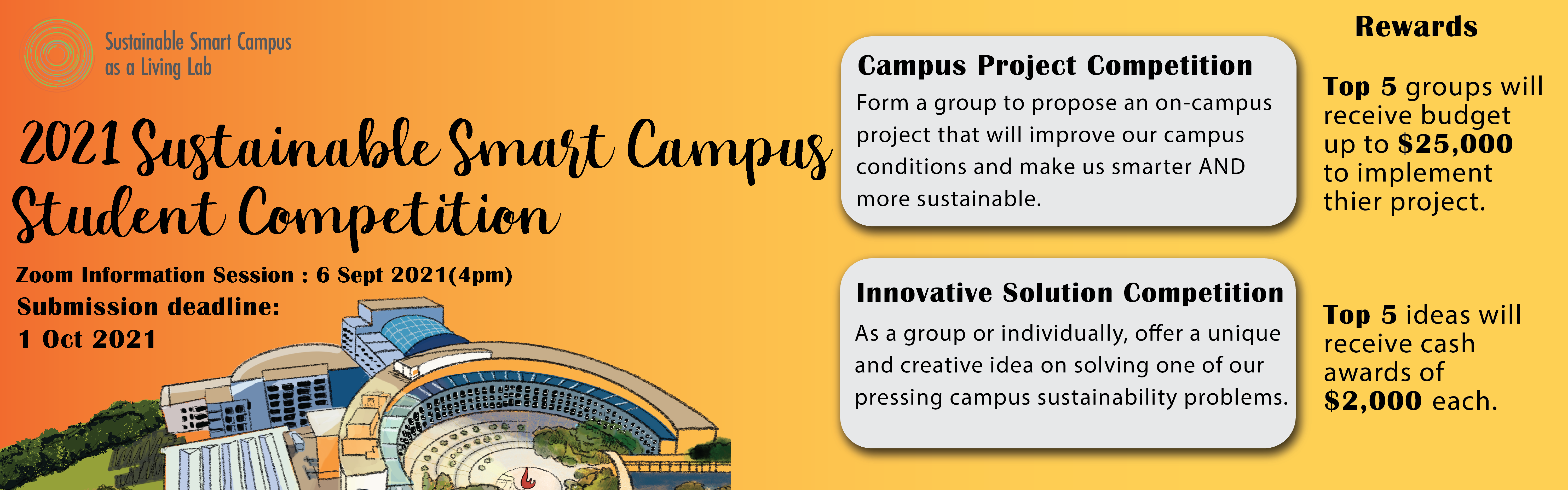 SUSTAINABLE SMART CAMPUS STUDENT COMPETITION 2021 | Sustainable Smart ...